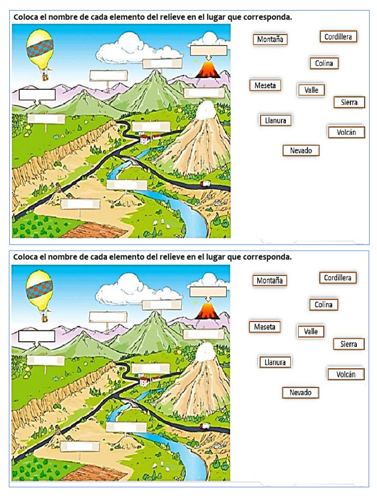 Relieve Actividad | PDF