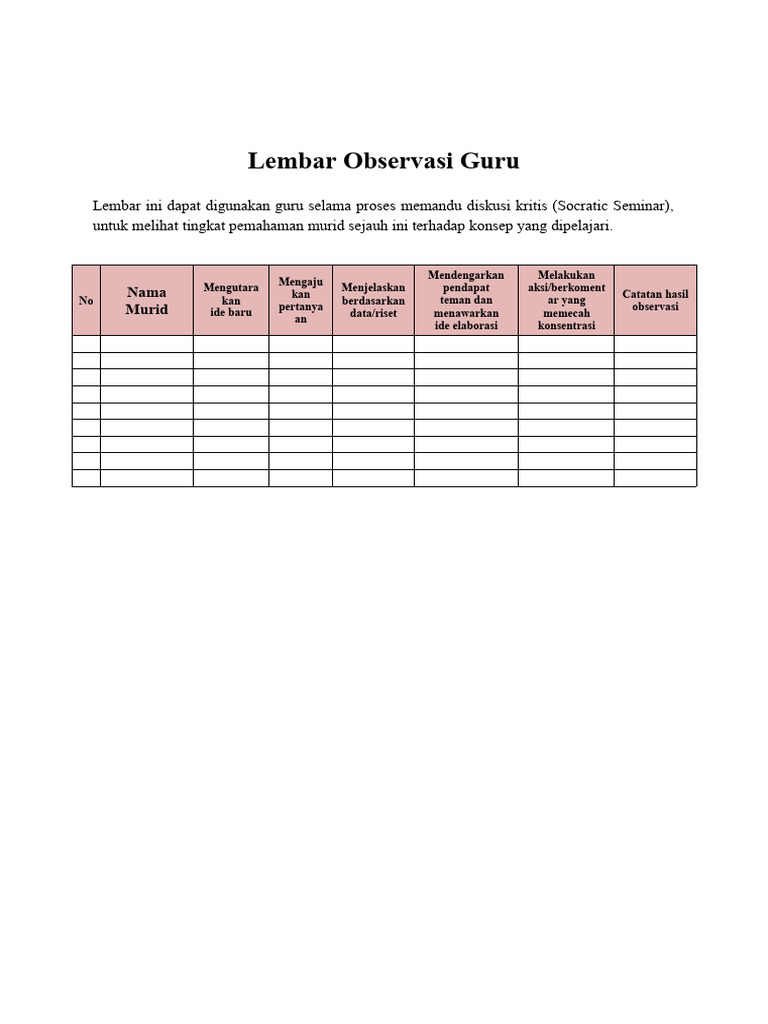 Lembar Observasi Guru | PDF