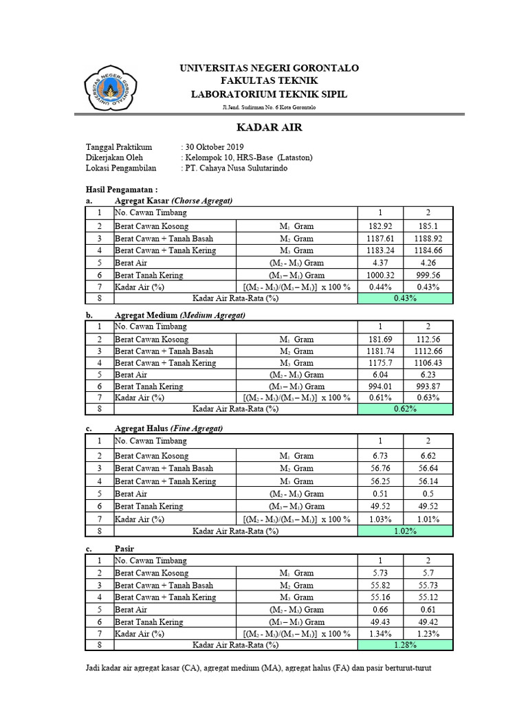 Hasil Pengujian Lab Fix | PDF
