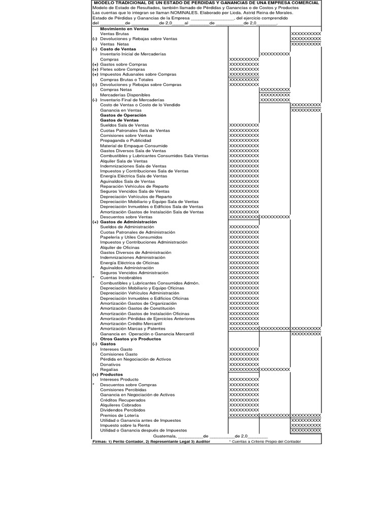 Estado de Resultados y Balance General | PDF | Estado de resultados | Dinero