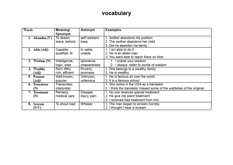 Vocabulary Words 8 Words With Meaning and Examples | PDF | Language ...