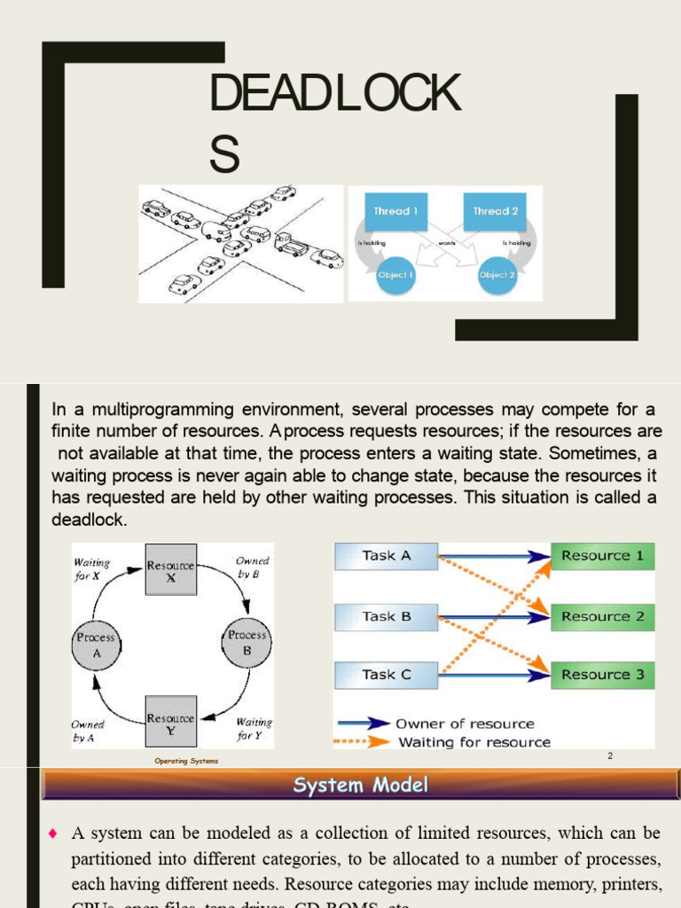 OS - Deadlocks | PDF | Process (Computing) | Operating System OS - Deadlocks | PDF | Process (Computing) | Operating System