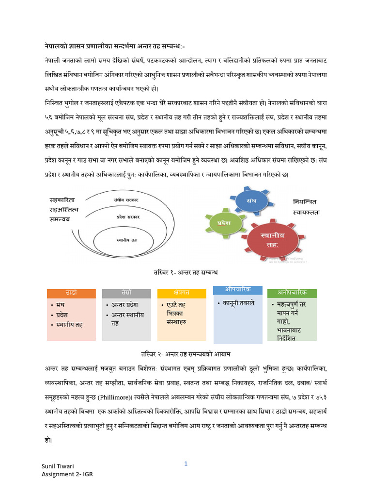 Sunil Tiwari - Assignment 2 | PDF