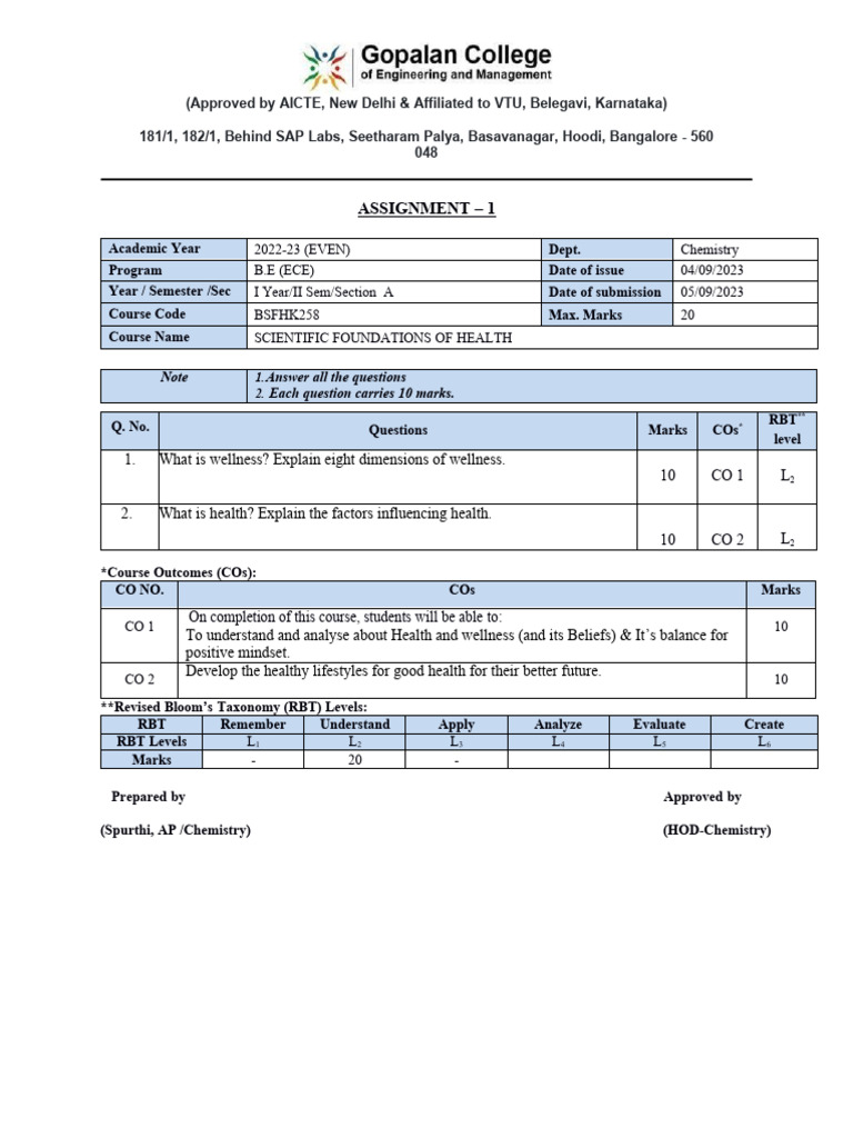 Sfh-Assignment 1 & 2 | PDF