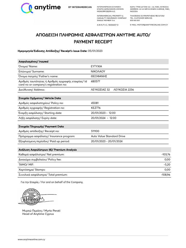 ΑΠΟΔΕΙΞΗ ΠΛΗΡΩΜΗΣ 45081 | PDF