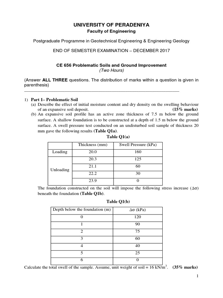 University of Peradeniya | Download Free PDF | Nature | Civil Engineering