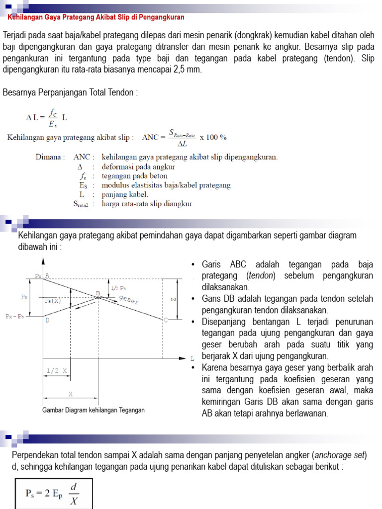 Kehilangan Prategang Akibat Slip Pengangkuran, Susut Dan Rangkak Beton ...