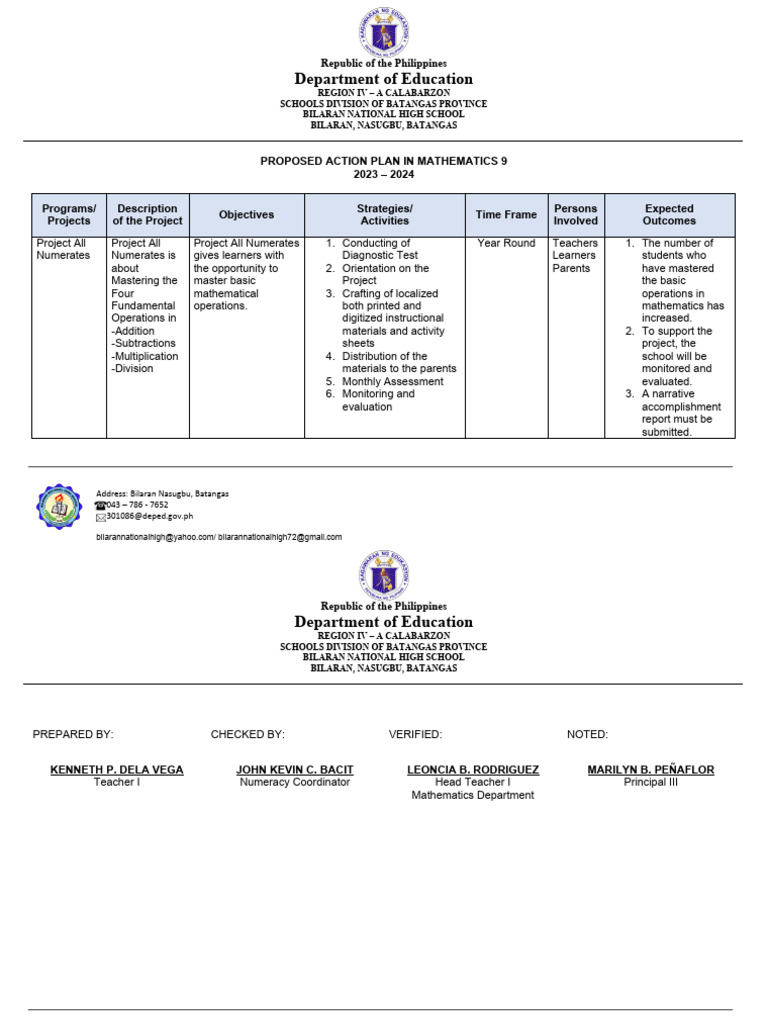 Action Plan | PDF | Education Theory | Cognition