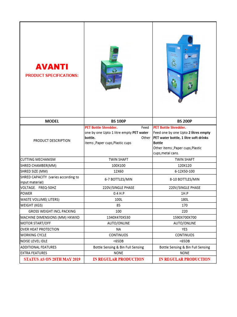 Avanti: Model BS 100P BS 200P | PDF | Manufactured Goods | Secondary Sector Of The Economy