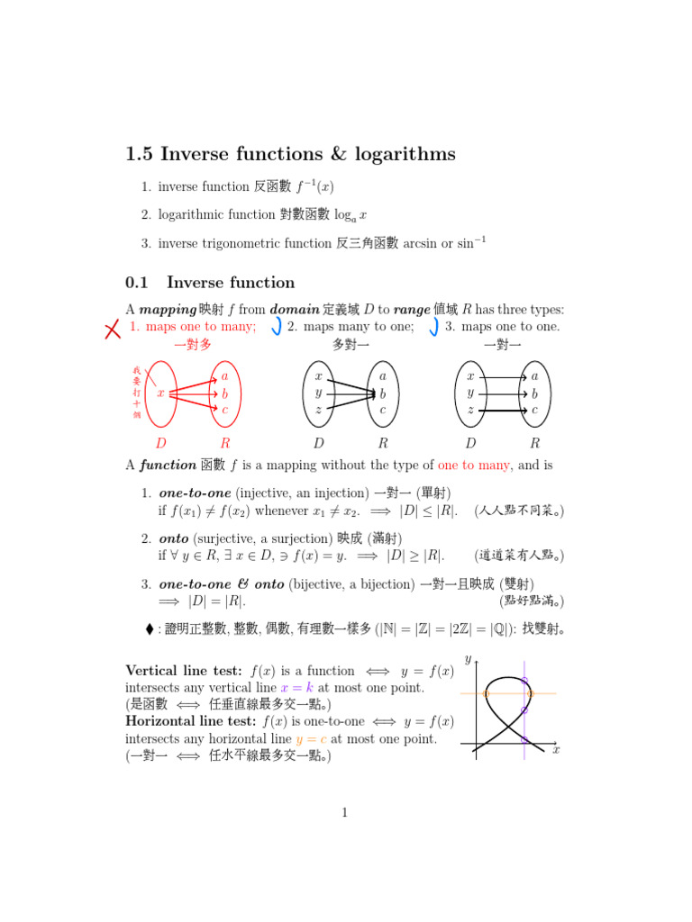 1.5 Inverse Functions & Logarithms | PDF | Trigonometric Functions | Angle