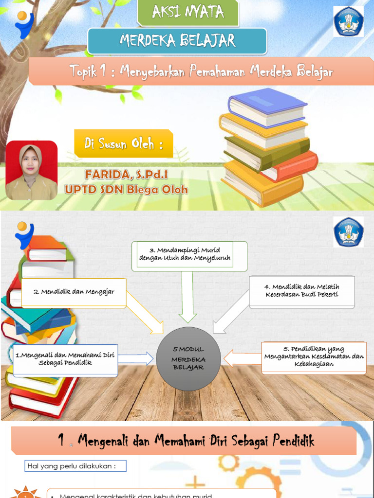 AKSI NYATA MERDEKA BELAJAR FARIDA, S.Pd.I | PDF