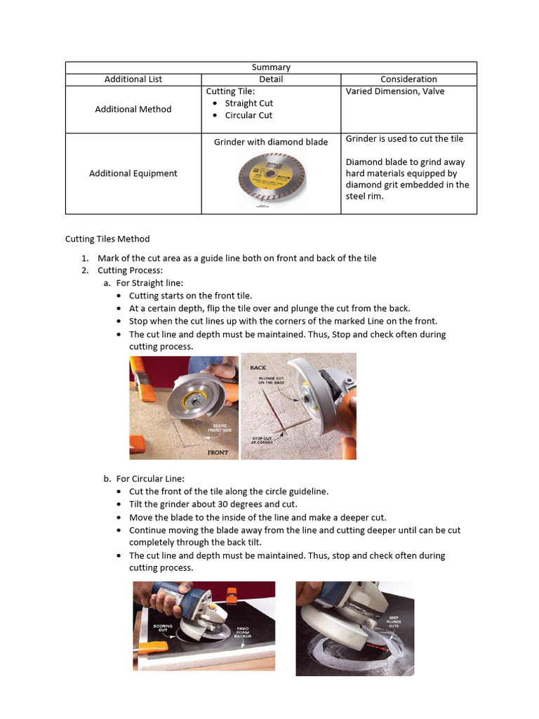 Cutting Tiles Method | PDF