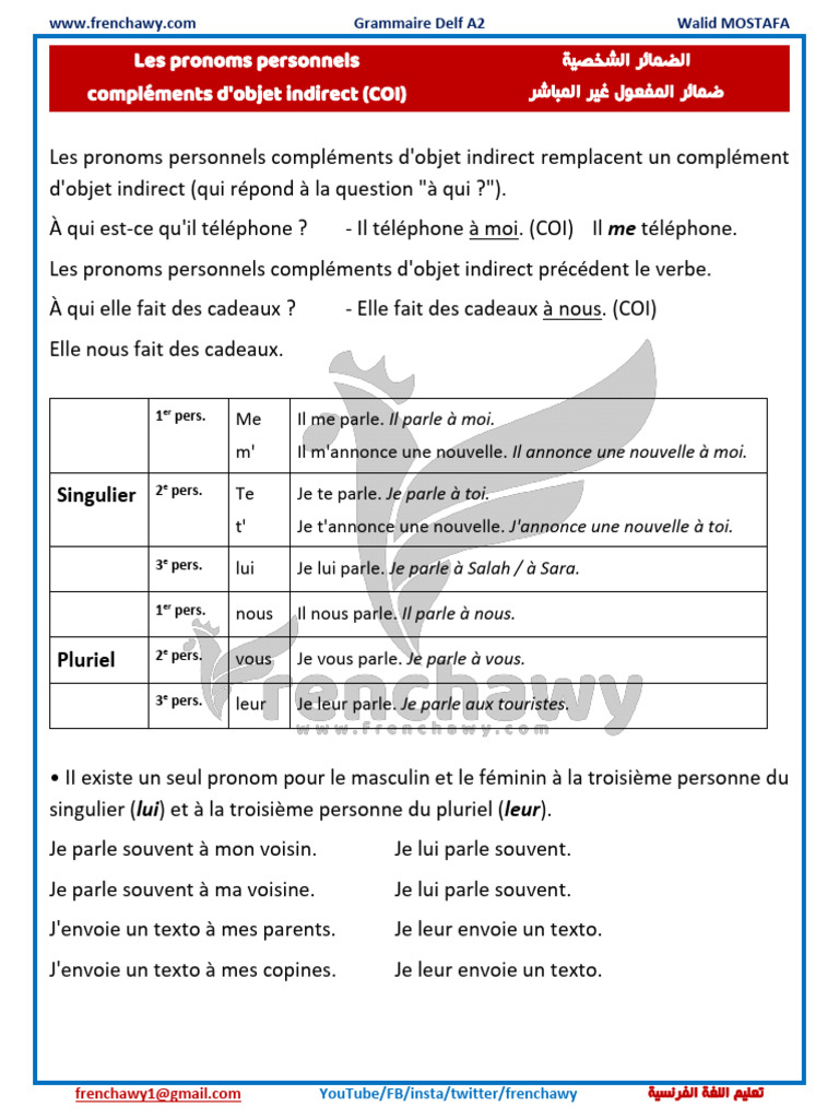 Les Pronoms Personnels COI - Grammaire Delf A2 | PDF | Complément d ...