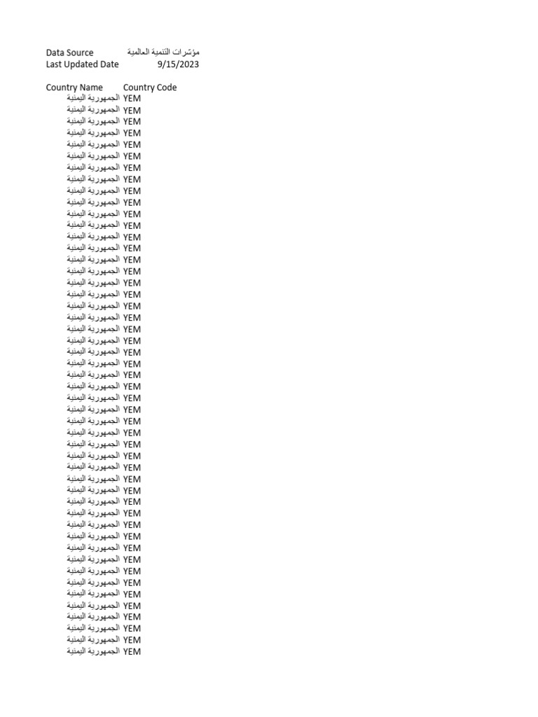 API YEM DS2 Ar Excel v2 5842298 | PDF