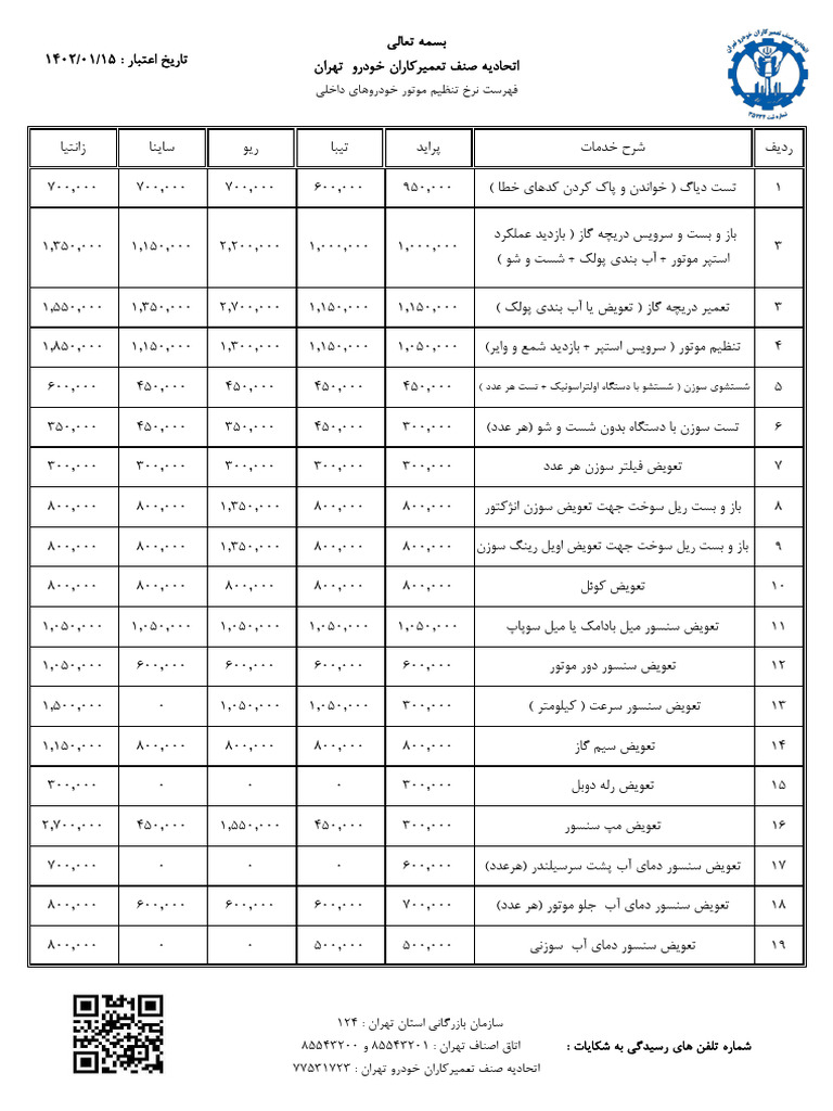 تنظیم موتور خودروهای سبک 1401 | PDF
