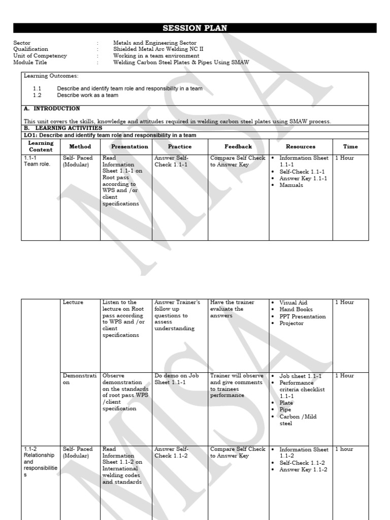 Work in A Team Environment | PDF | Welding | Construction