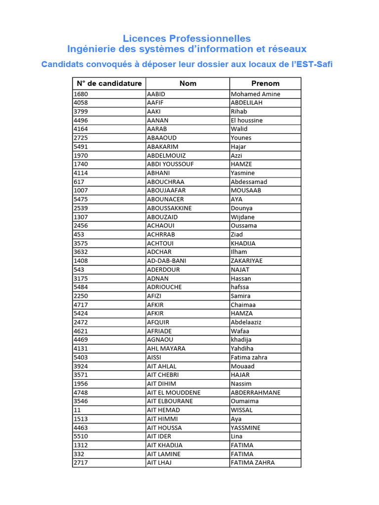 ISIR Présélection | PDF