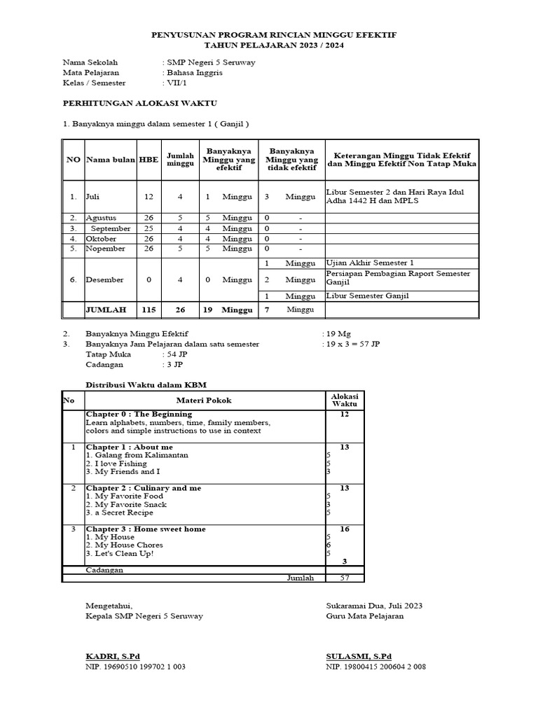 Rme, Prota, Prosem Dan Kaldik | PDF