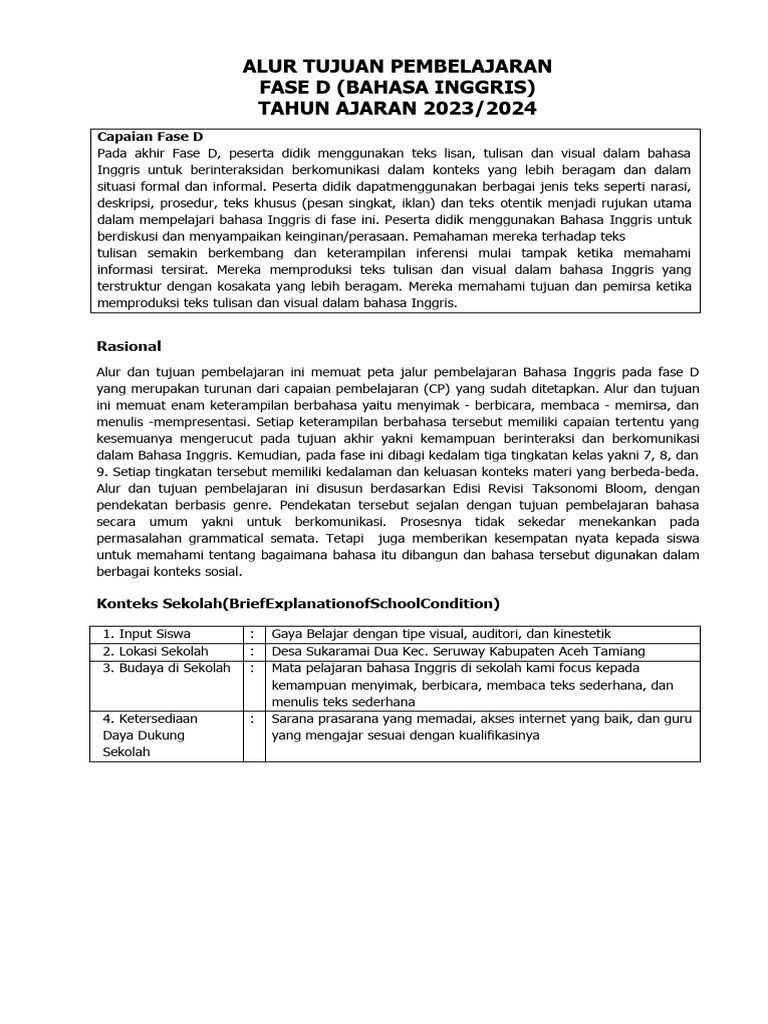 Alur Tujuan Pembelajaran Bahasa Inggris Fased D | PDF