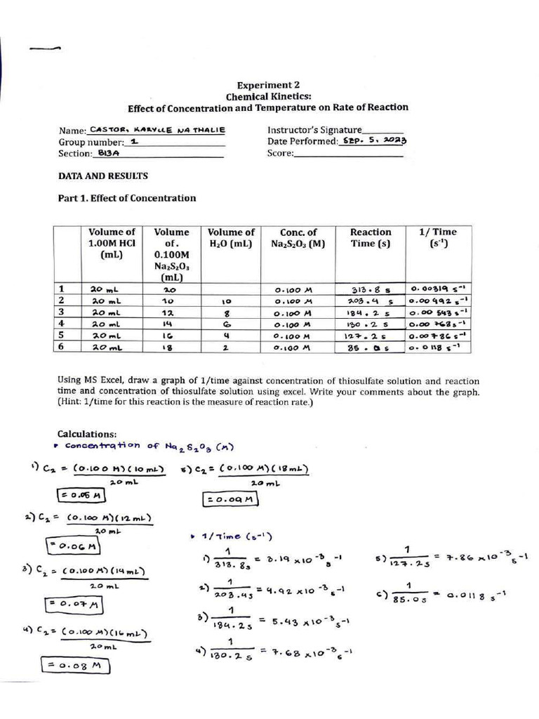 ACH 2103 - Experiment 2 - Effect Ot Concentration and Temperature On ...