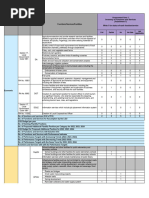 Basic Services of LGU PDF | PDF | Devolution | Health Care