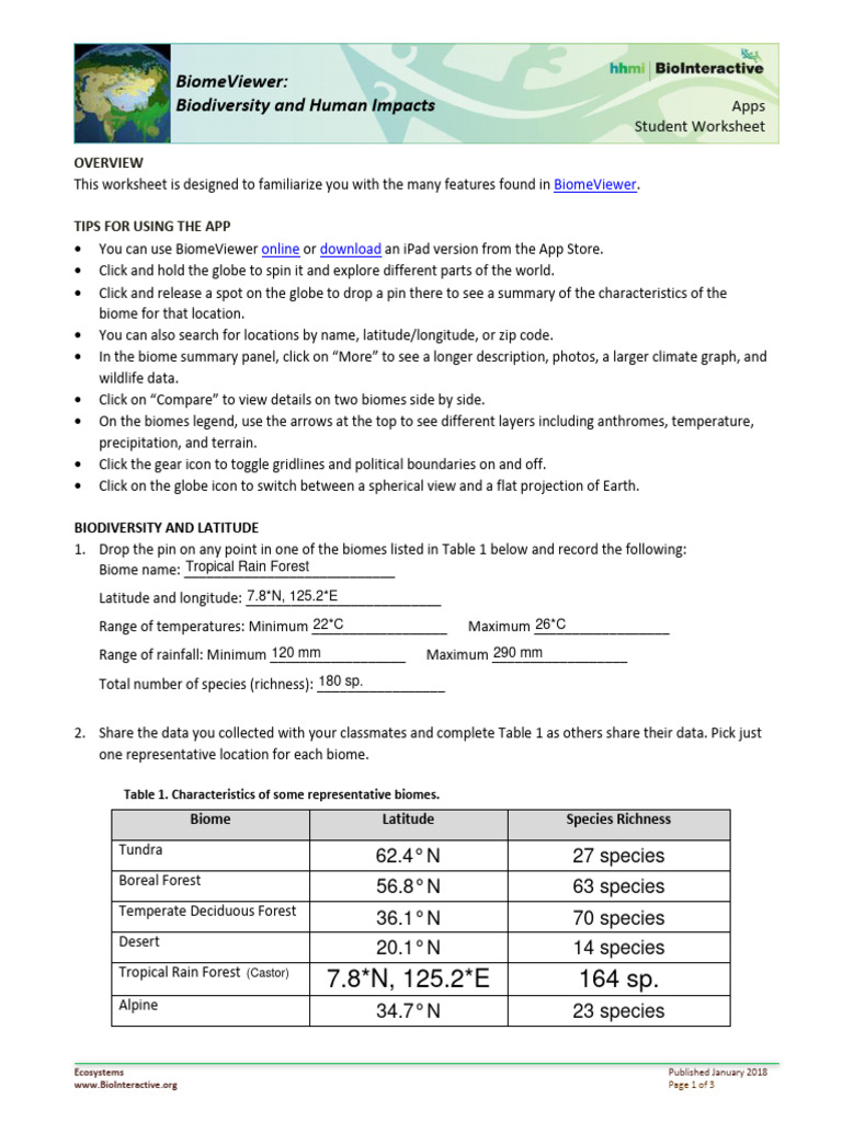 Student BiomeViewer - Environmental Science Homework | PDF | Tropics ...