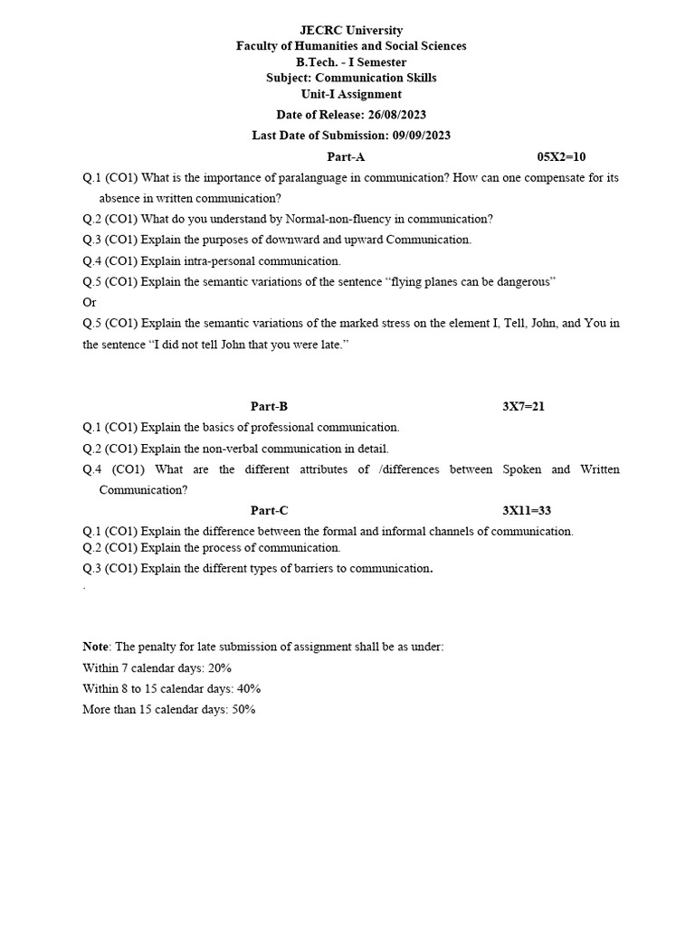 Assignment Unit I Communication Skills | PDF