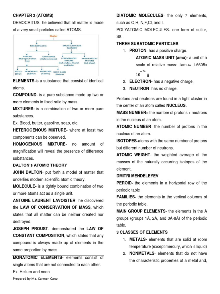 Chapter 2 | PDF | Chemical Bond | Ion