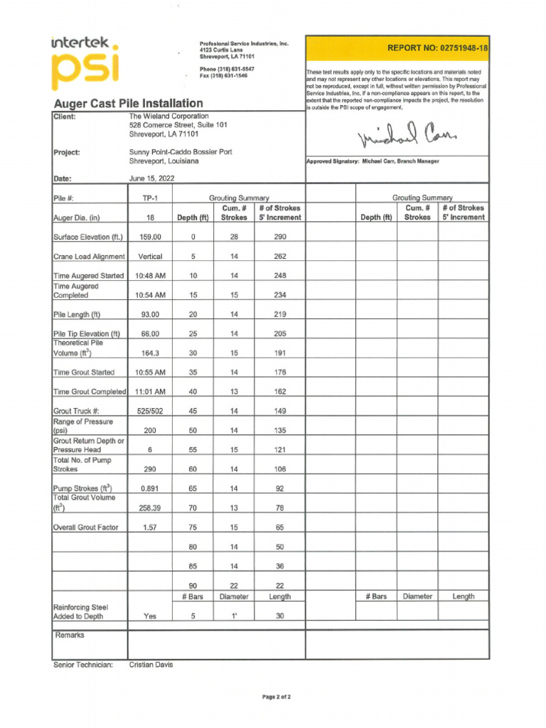 ACIP Installation | PDF