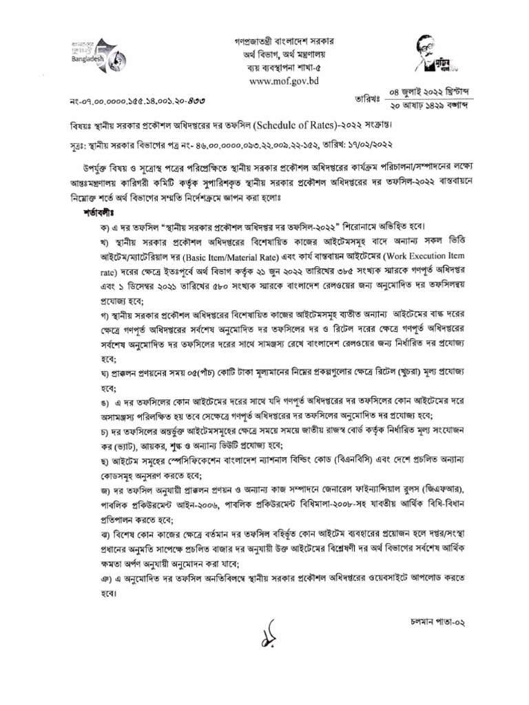 LGED Rate Schedule 2022 Approval | PDF