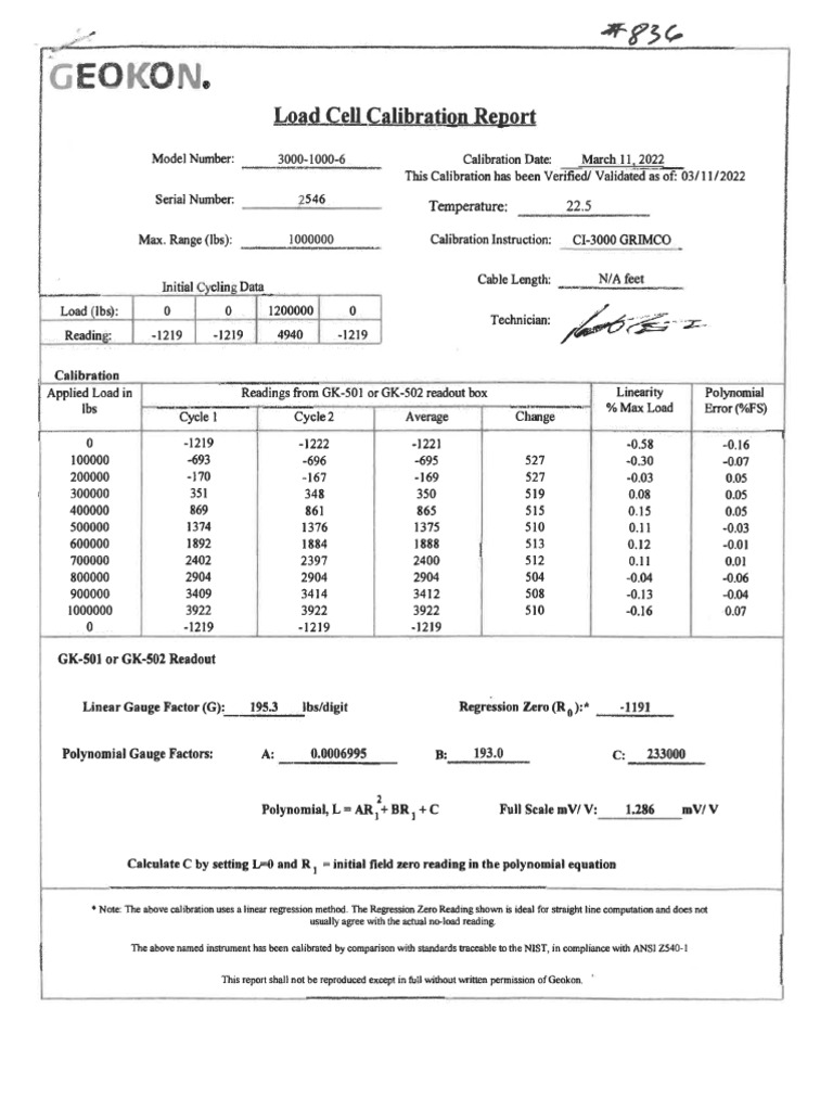 Load Cell Calibration Record | PDF