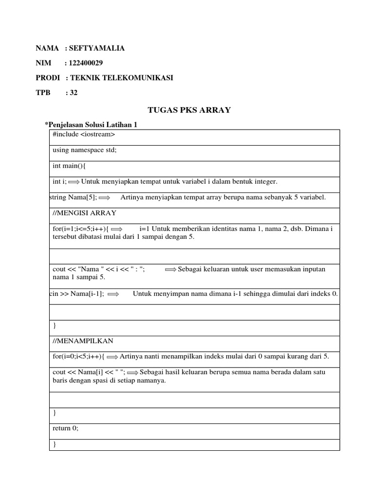 Seftyamalia 122400029 Tugas Array | PDF | Metode & Bahan Ajar | Komputer