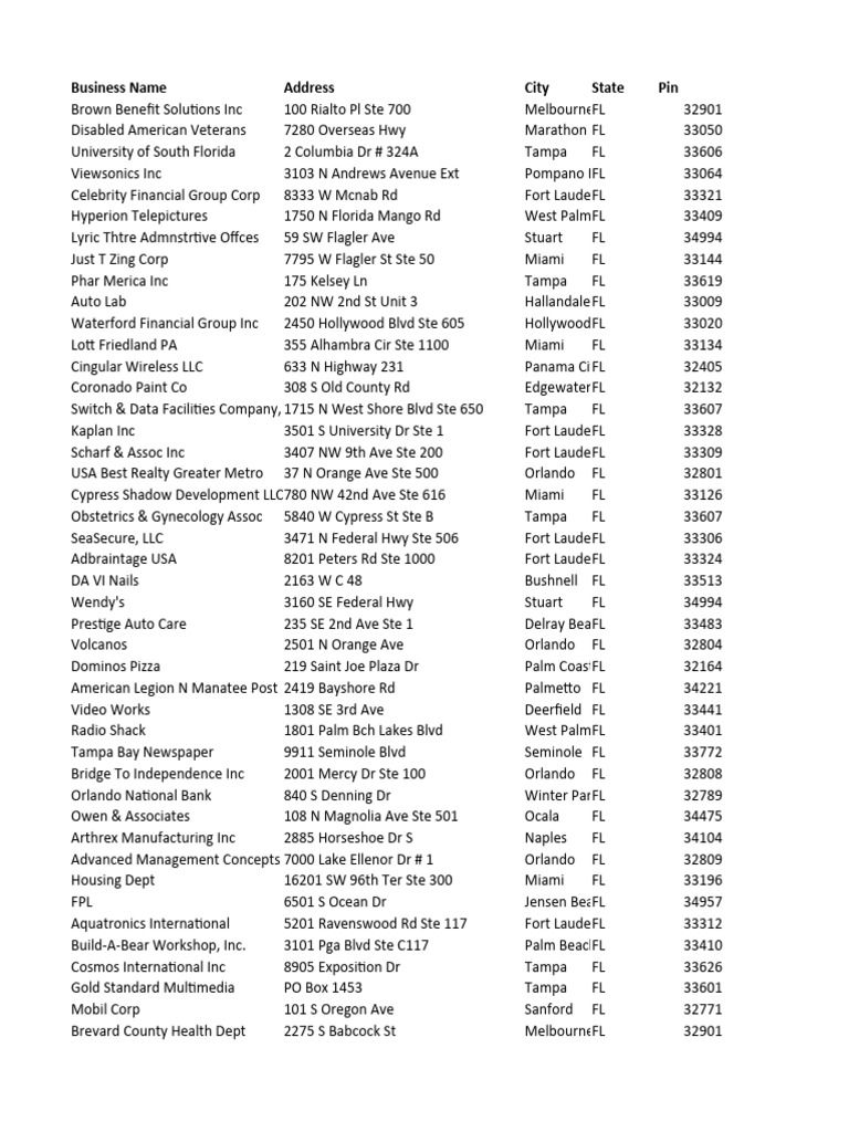 643k Florida - Business Owners Database | PDF | Miami