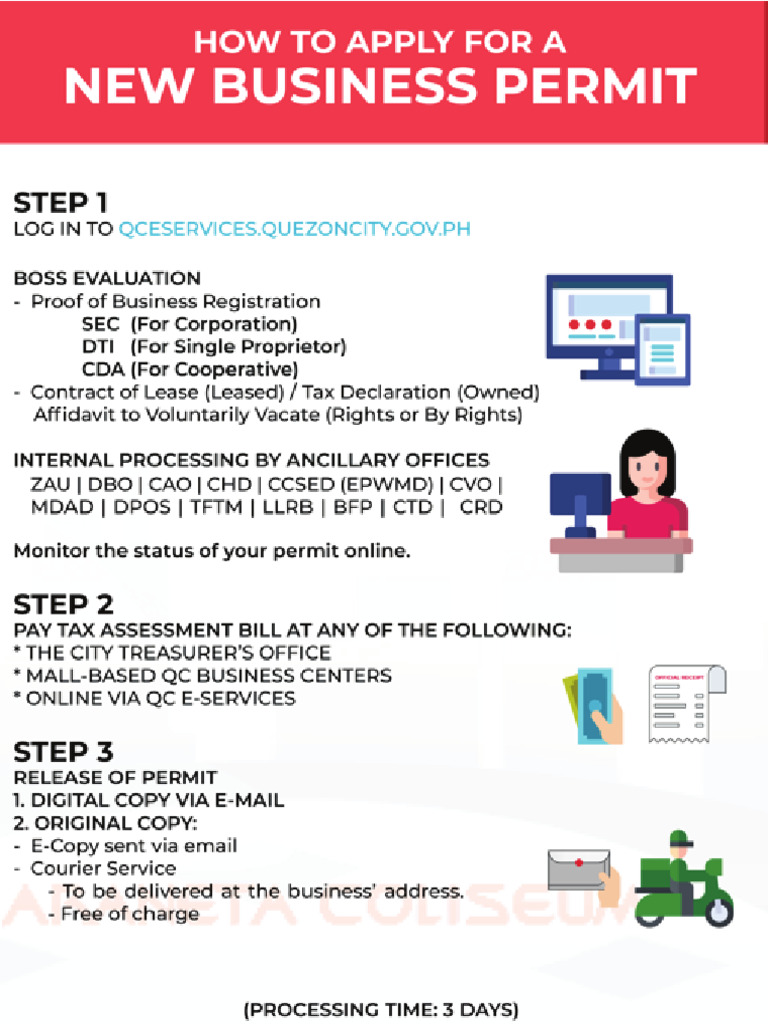 QC Streamlined Business Permitting Process | PDF