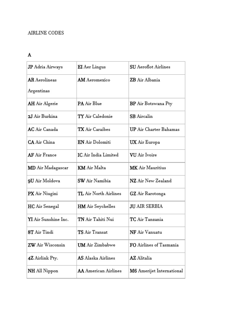 Airline Codes Pdf Companies Aviation