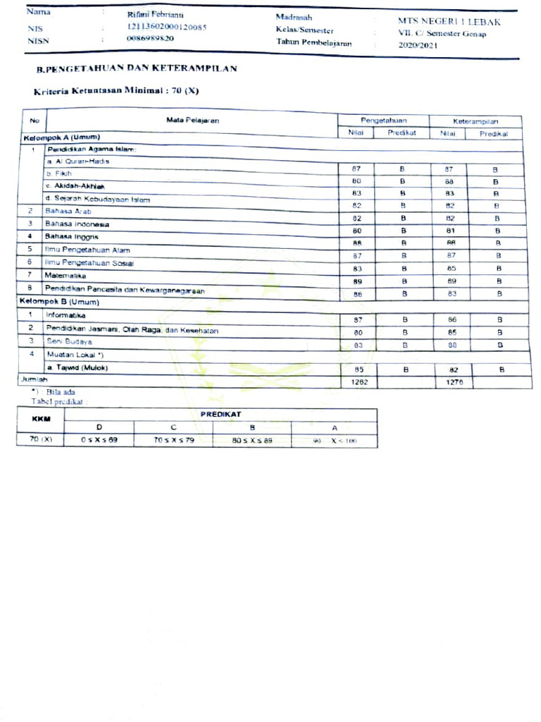 Rapot Kelas 7 SMT 1 - 2 | PDF