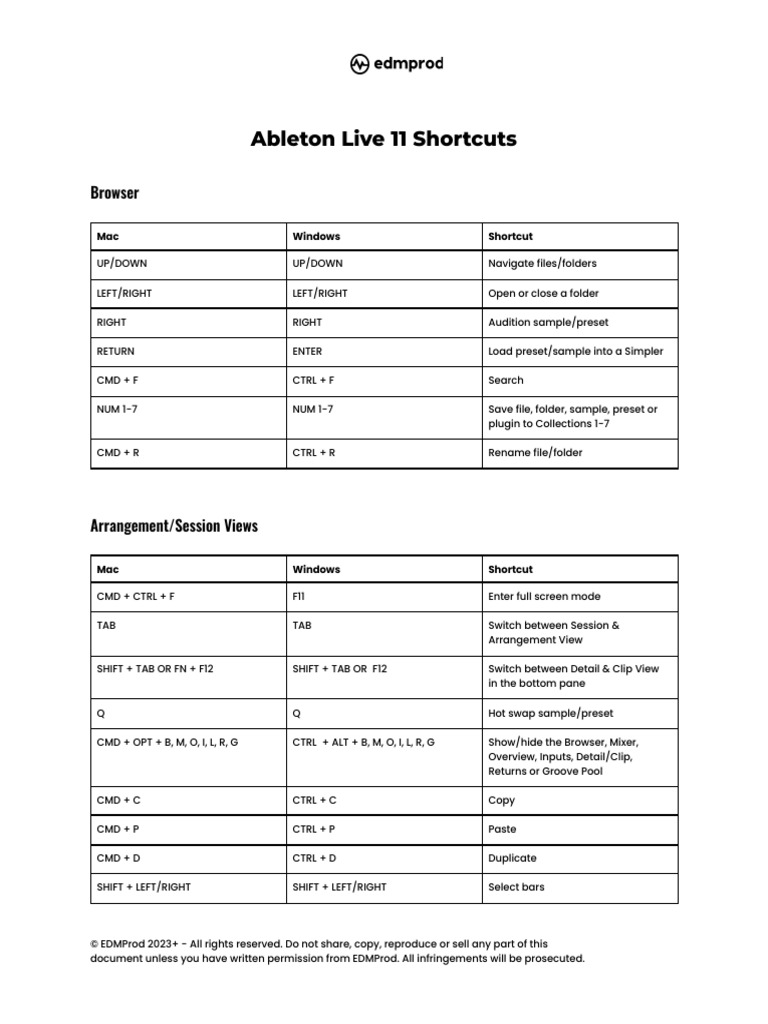 EDMProd Ableton Live 11 Shortcuts | PDF | Software | Computing