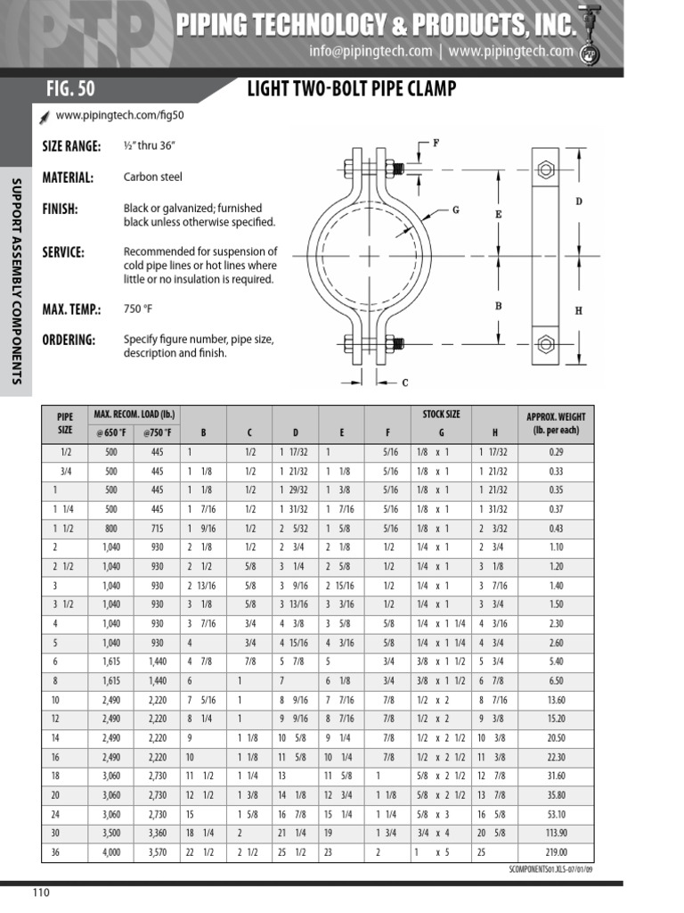 Fig50 Pipeclamp | PDF | Pipe (Fluid Conveyance) | Mechanical Engineering
