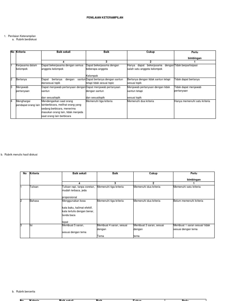 Kisi-Kisi Instrumen Penilaian | PDF