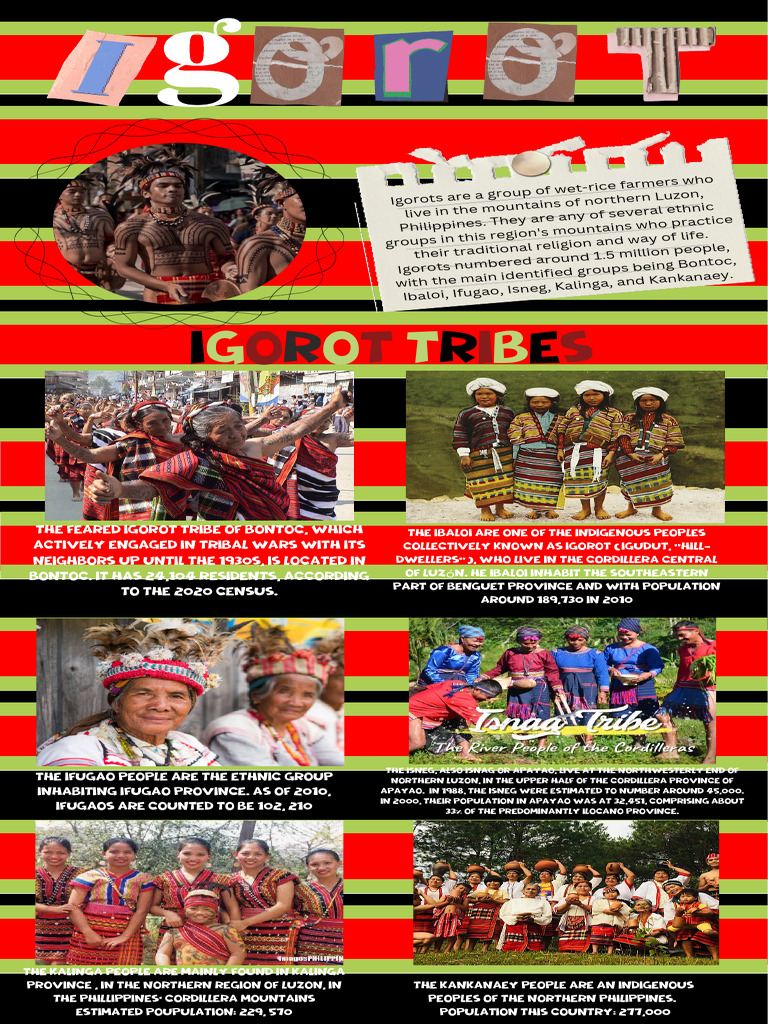 IGOROT | PDF | Ethnic Groups | Luzon
