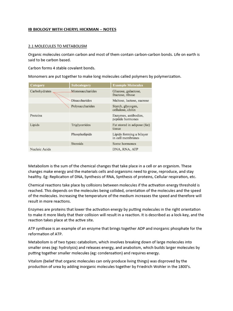 Ib Biology With Cheryl Hickman | PDF