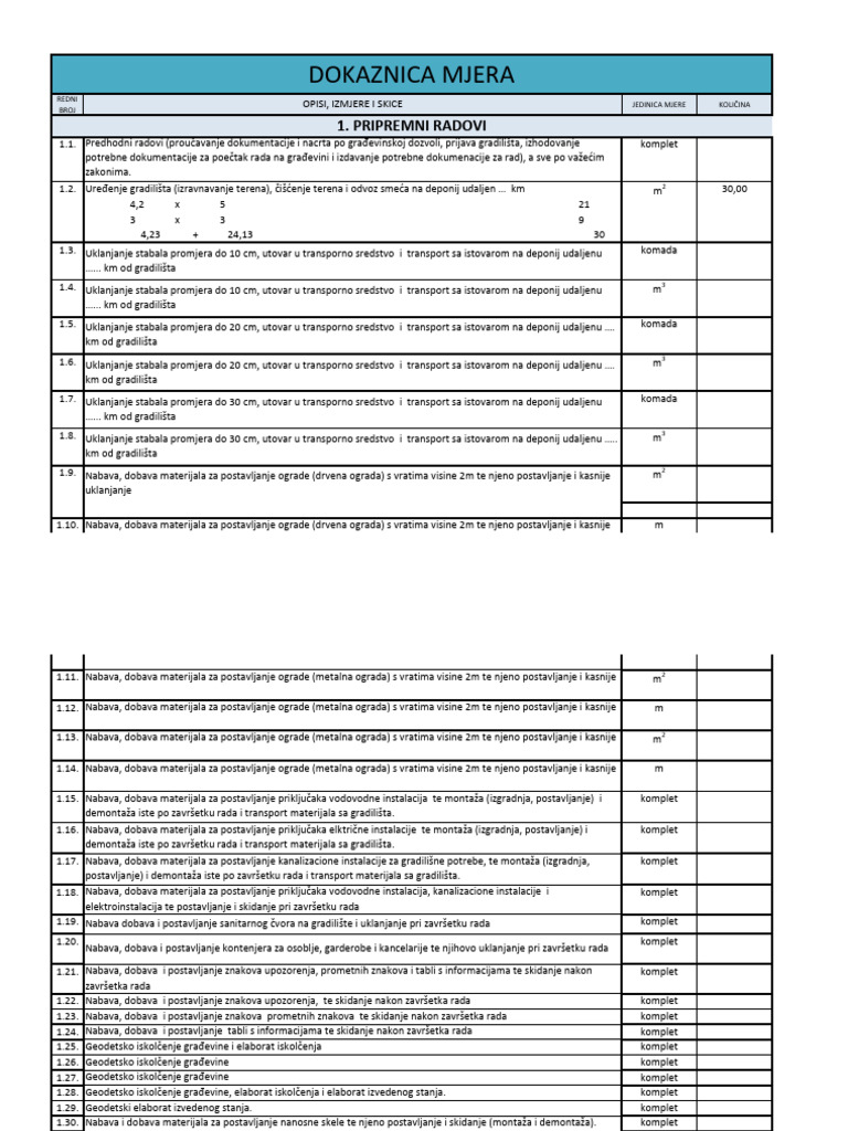 Dokaznica Mjera-Troškovnik | PDF