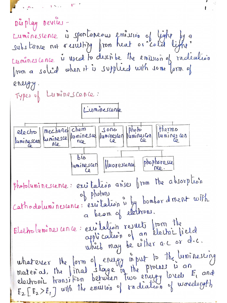 Fooe Unit 3 | PDF