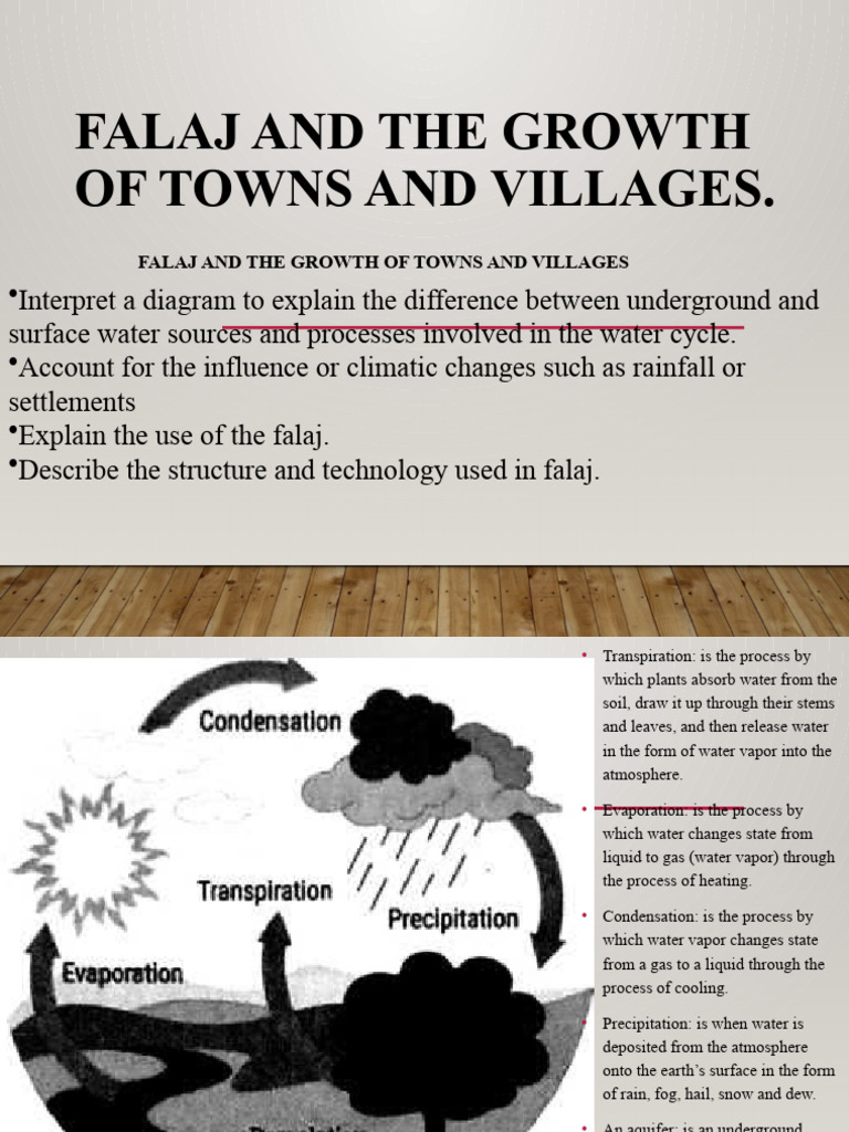 Falaj and The Growth of Towns and Villages | PDF