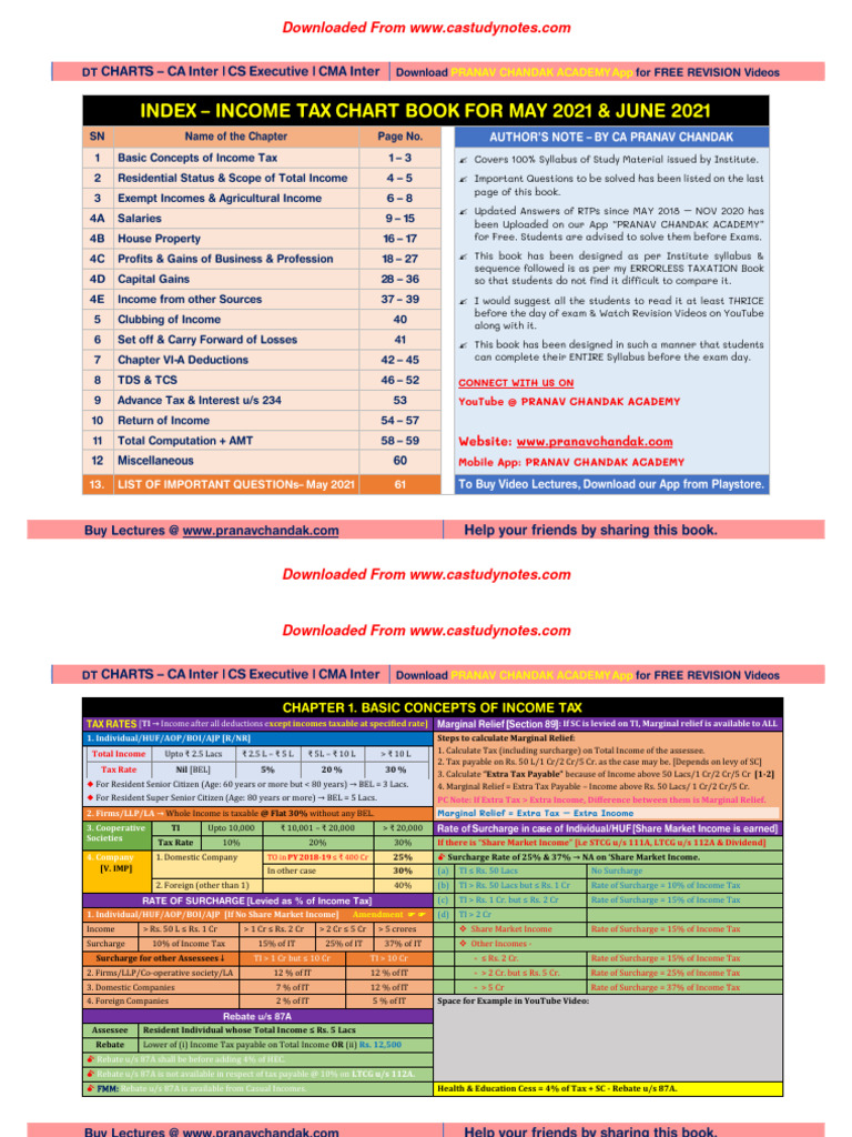 DT Chart Book | PDF | Employee Benefits | Salary