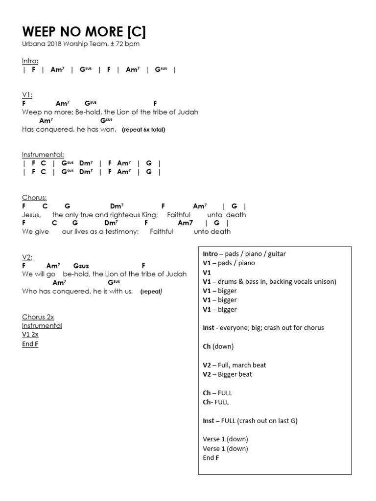 Weep No More (C) | PDF
