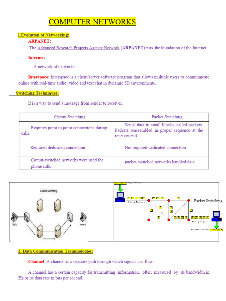 Network Notes | PDF | World Wide Web | Internet & Web