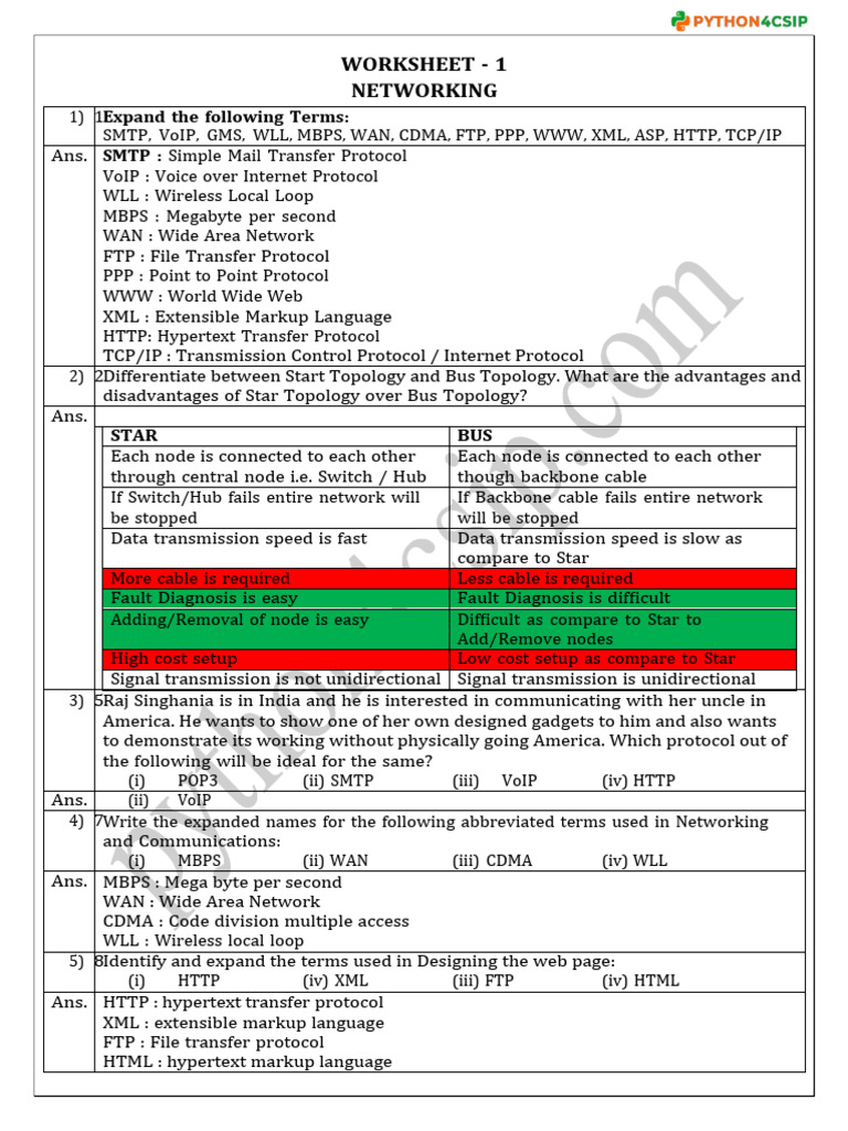 Solution Worksheet Networking | PDF | Network Topology | Computer Network