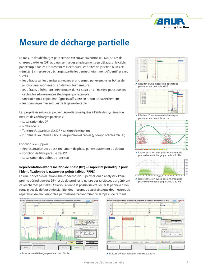 Mesure de Décharge Partielle | PDF