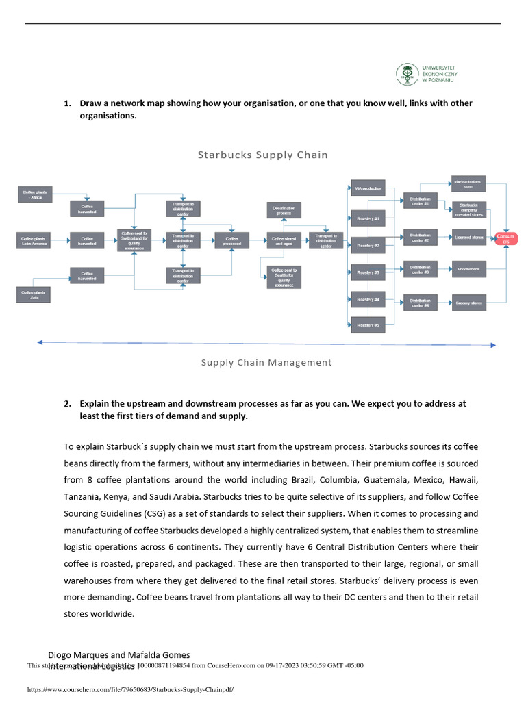 Starbucks Supply Chain Overview | PDF | Supply Chain | Starbucks